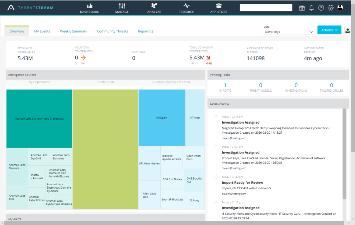 Anomali Threat Intelligence Platform - IT Security Guru