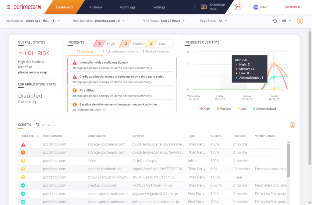 PerimeterX Code Defender Product Review - IT Security Guru