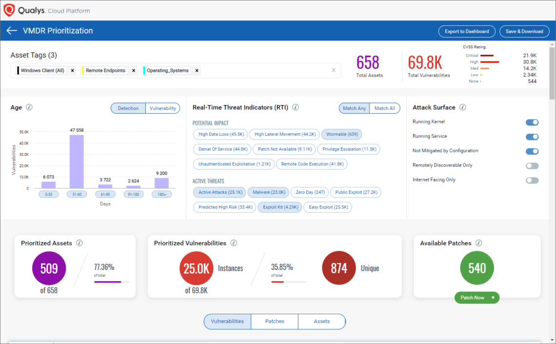 Qualys VMDR Product Review - IT Security Guru